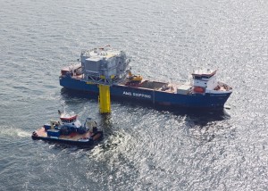 "Zwerver III" supports Eneco Luchterduinen Offshore Windfarm! - Van ...